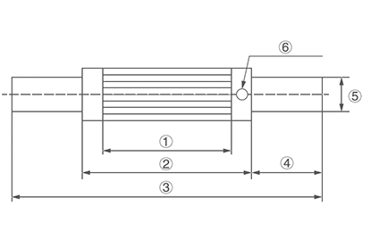 Expandable Air Shaft - Packadvance